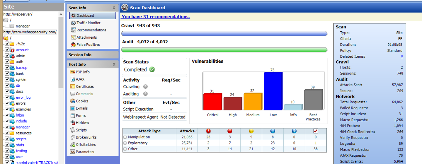 Review: HP WebInspect 10.20 Protects the Enterprise - FedTech