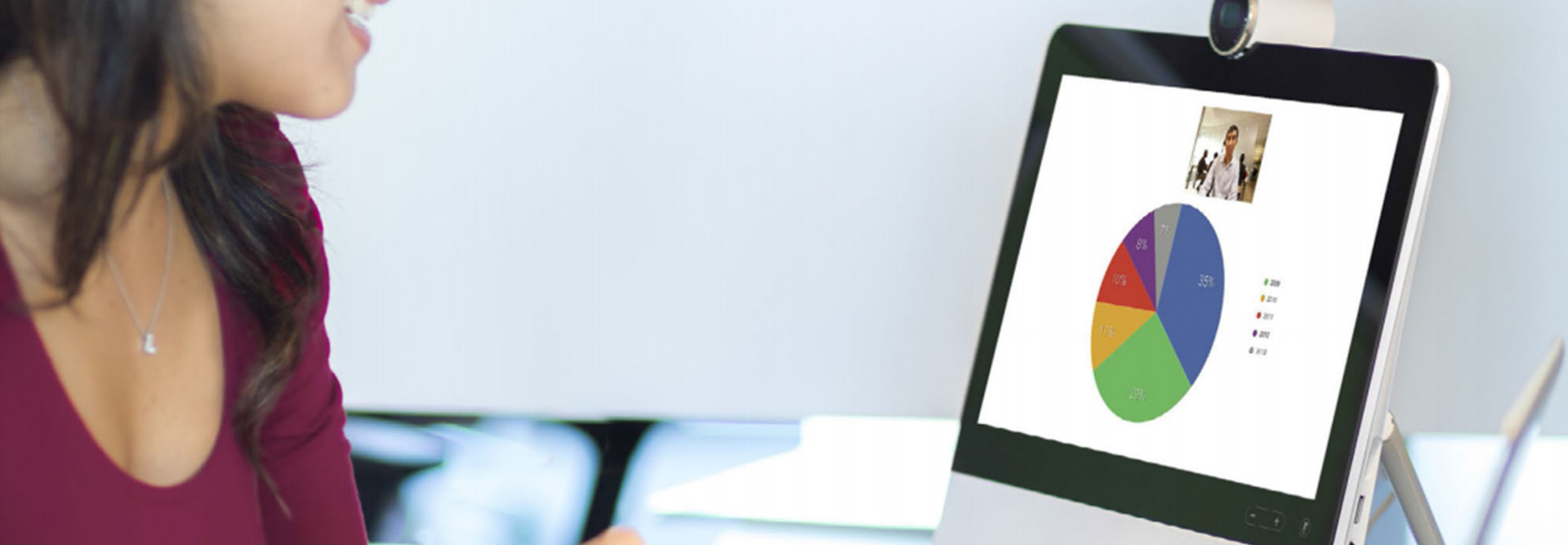 Product Review: Cisco DX80 Brings Video to the Desktop | FedTech Magazine